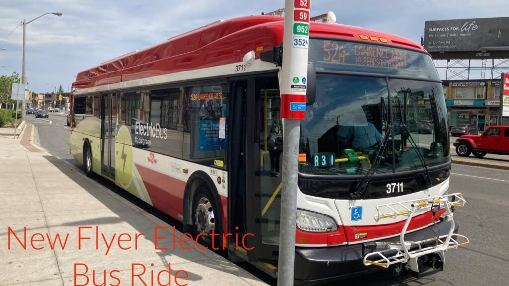 The TTC: A Lifeline for Toronto or a Strained System? - Green At Home
